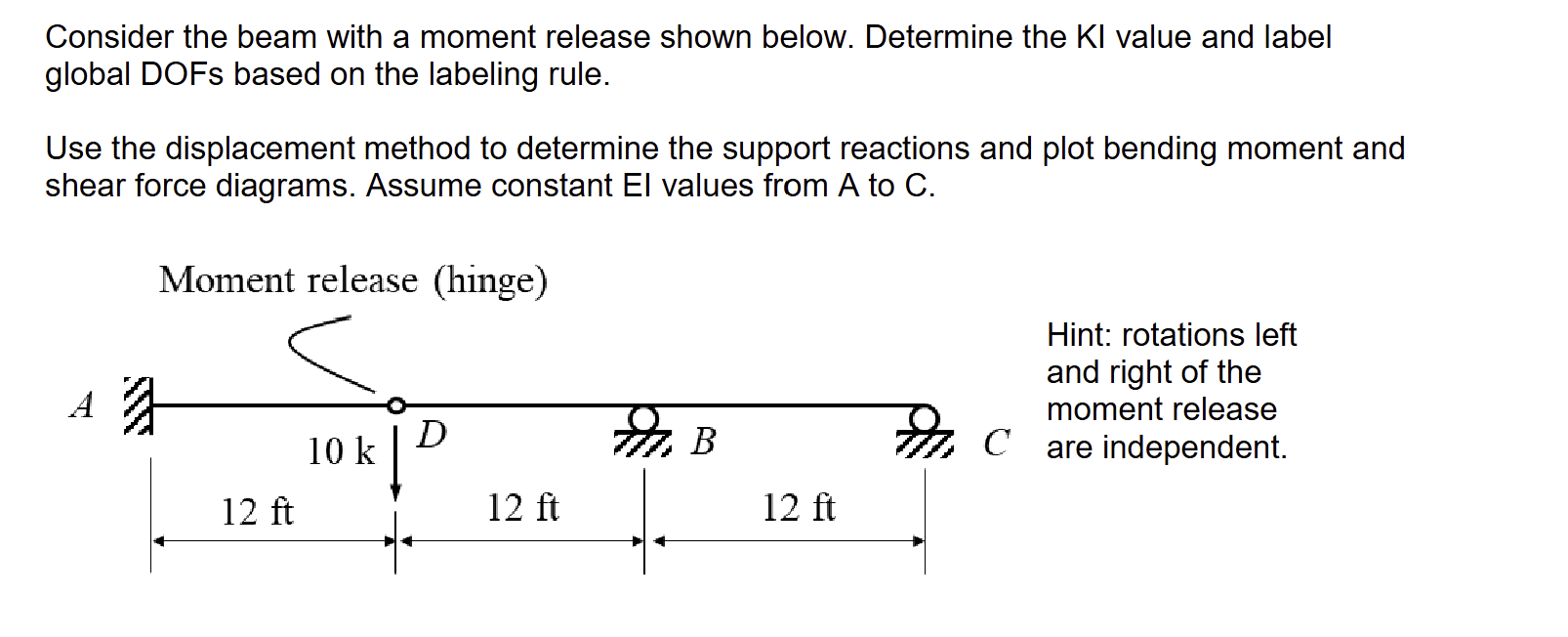 [Solved]: Consider the beam with a moment release shown bel