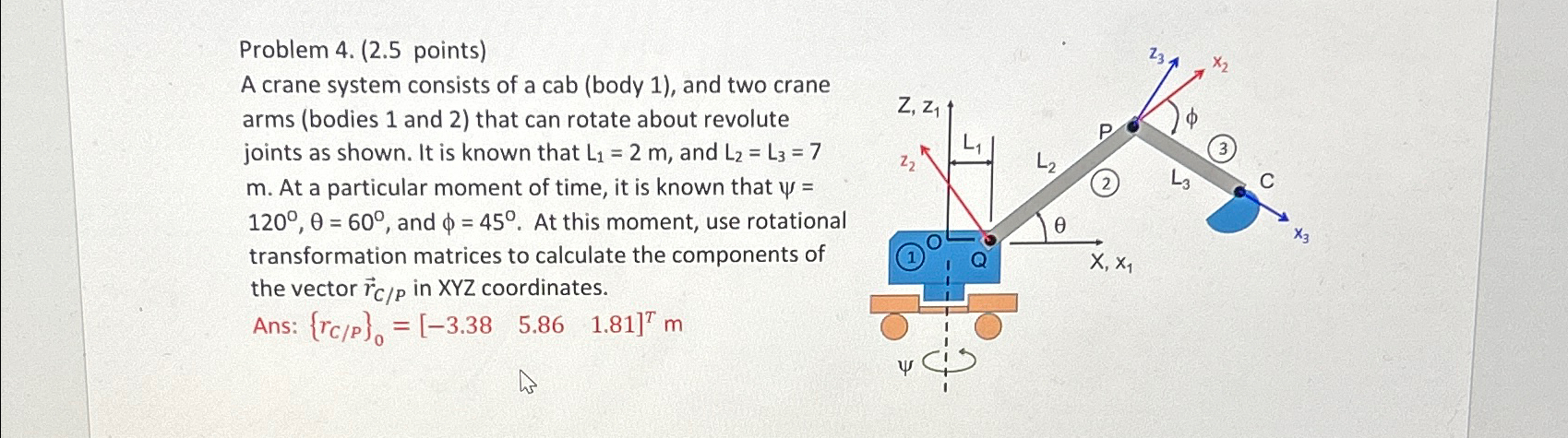 Solved Problem 4. (2.5 ﻿points)A crane system consists of a | Chegg.com