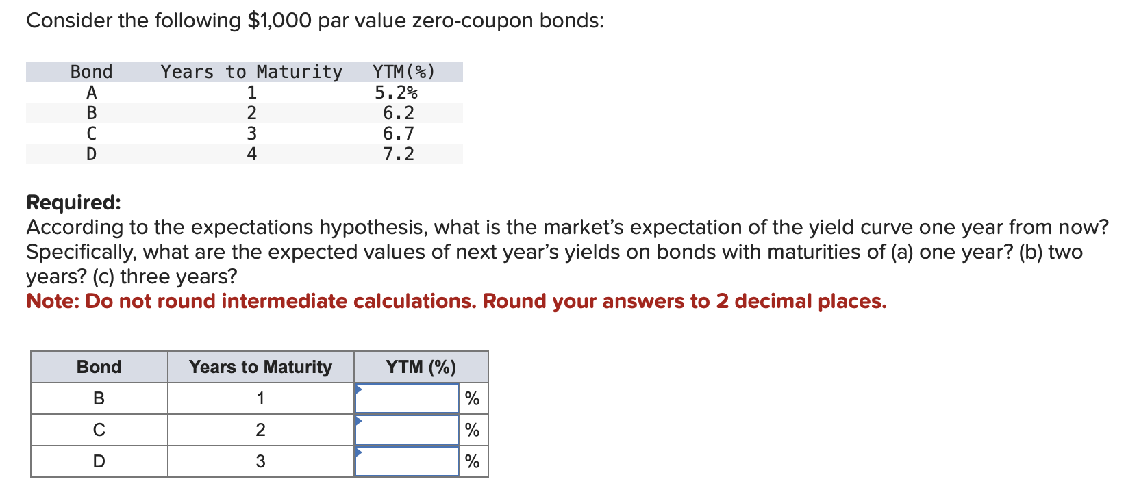 Solved Consider the following \( \$ 1,000 \) ﻿par value | Chegg.com