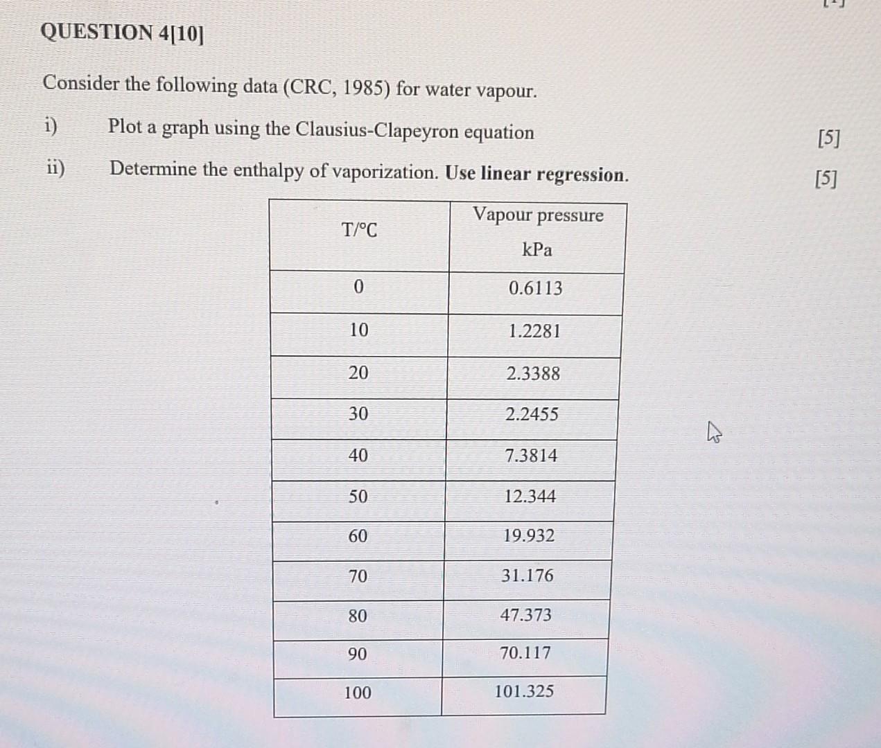 Solved QUESTION 4[10] Consider the following data (CRC, | Chegg.com