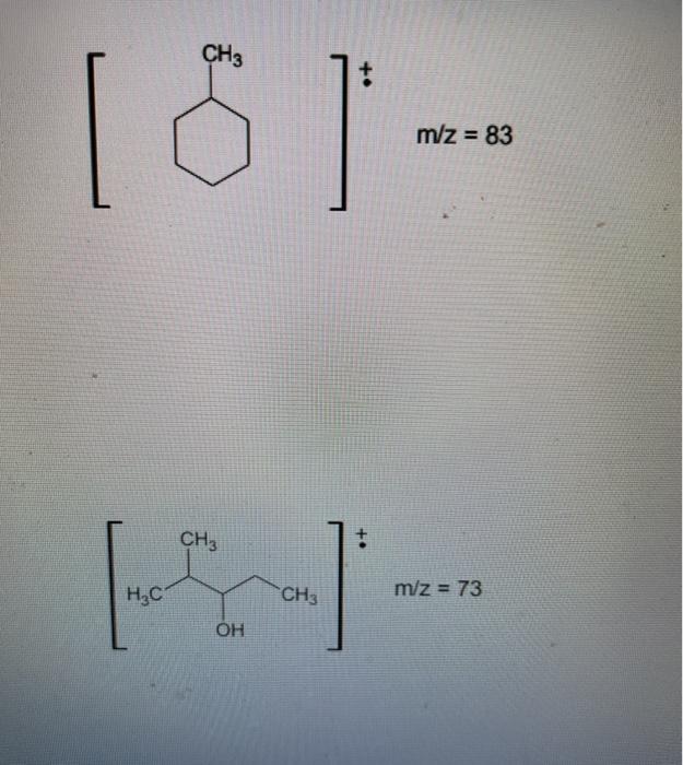 Solved 5. Explain by means of a fragmentation mechanism the | Chegg.com