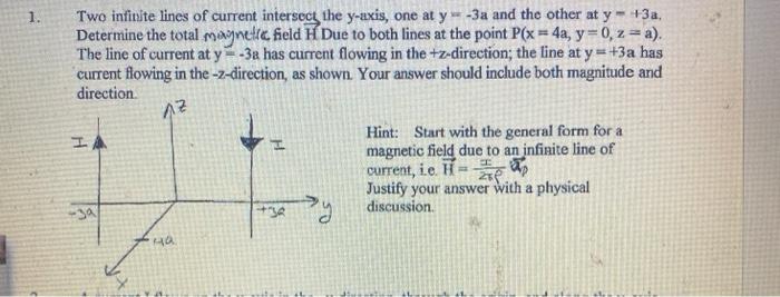 Solved 1. Two infinite lines of current intersect the | Chegg.com