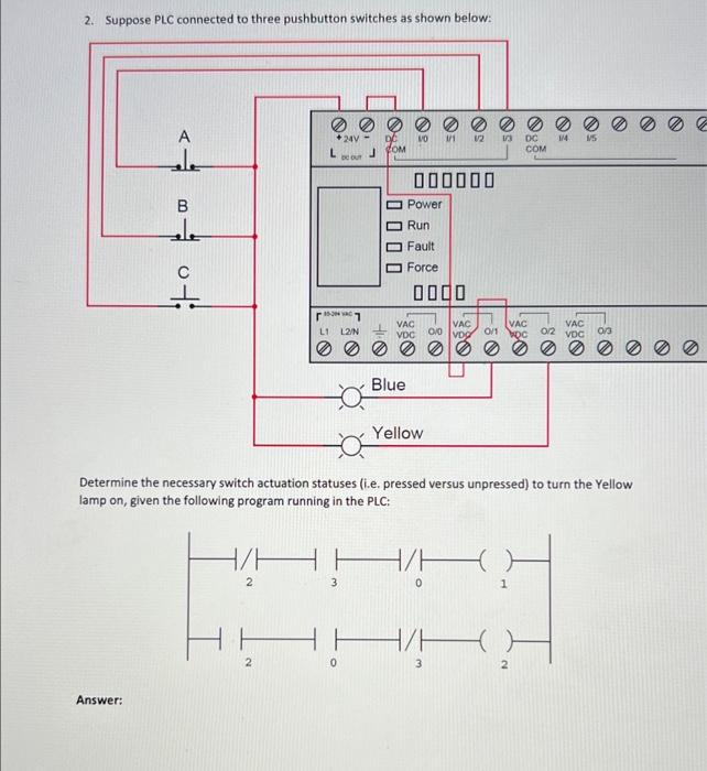 Solved 2. Suppose PLC connected to three pushbutton switches | Chegg.com