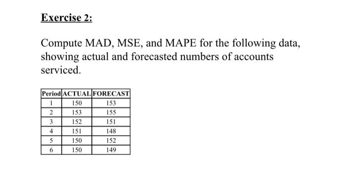Solved Compute MAD, MSE, and MAPE for the following data, | Chegg.com
