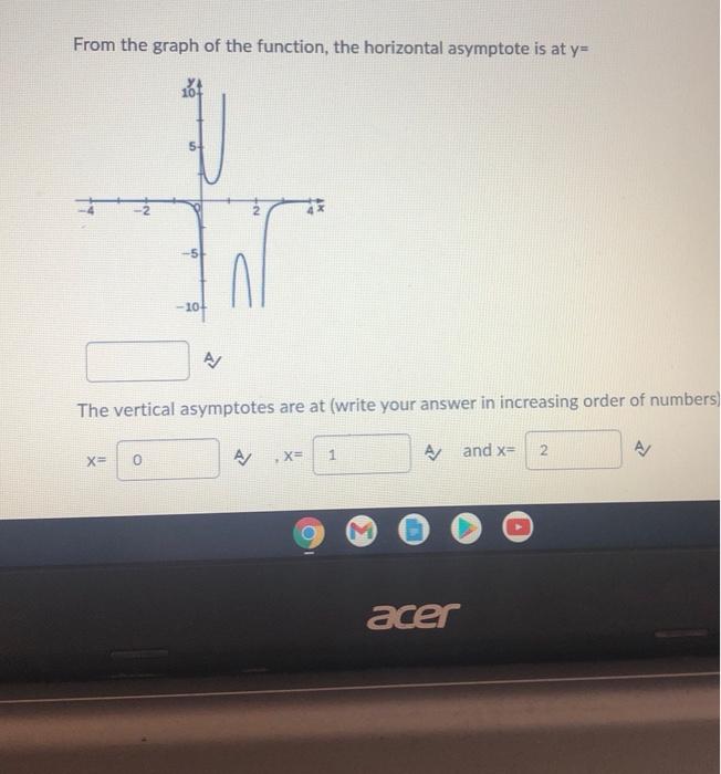 Solved From the graph of the function, the horizontal | Chegg.com