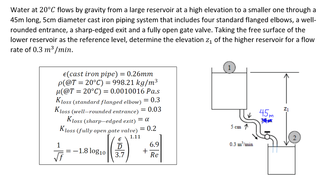 Solved Water at 20°C ﻿flows by gravity from a large | Chegg.com