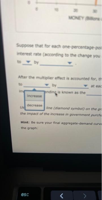 Solved \r\nThe following graph shows the money market in | Chegg.com