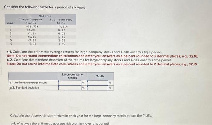 Solved Consider the following table for a period of six | Chegg.com