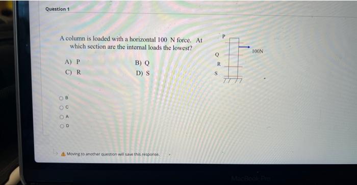 Solved A column is loaded with a horizontal 100 N force. A | Chegg.com