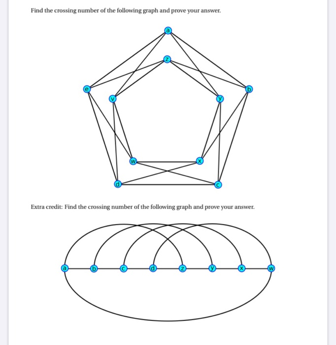 Solved Find the crossing number of the following graph and | Chegg.com