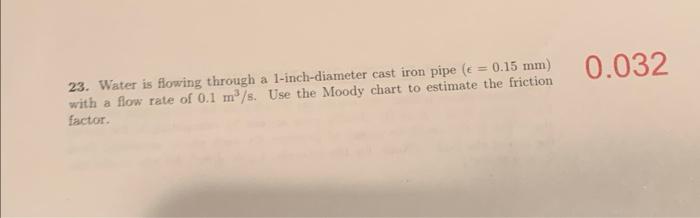 Solved 23. Water is flowing through a 1-inch-diameter cast | Chegg.com