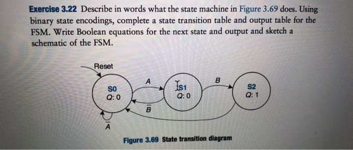 Solved A) describe what does the state machine in figure | Chegg.com