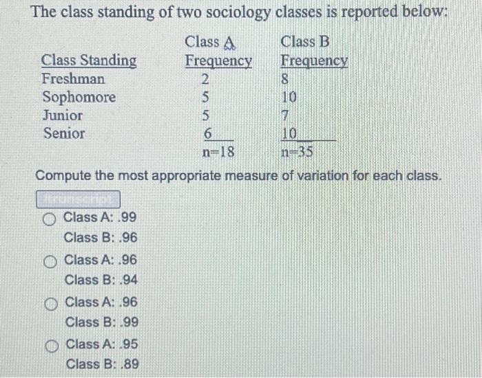 Solved The class standing of two sociology classes is | Chegg.com