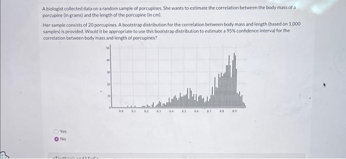 Solved A biologist collected data on a random sample of | Chegg.com