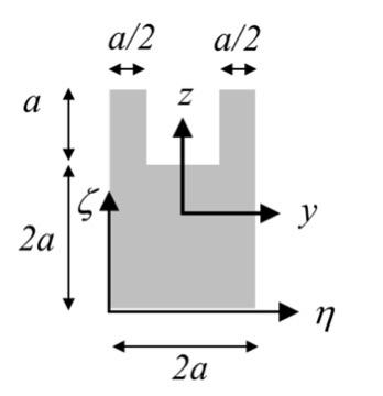 Using the parallel axis theorem, determine the area | Chegg.com