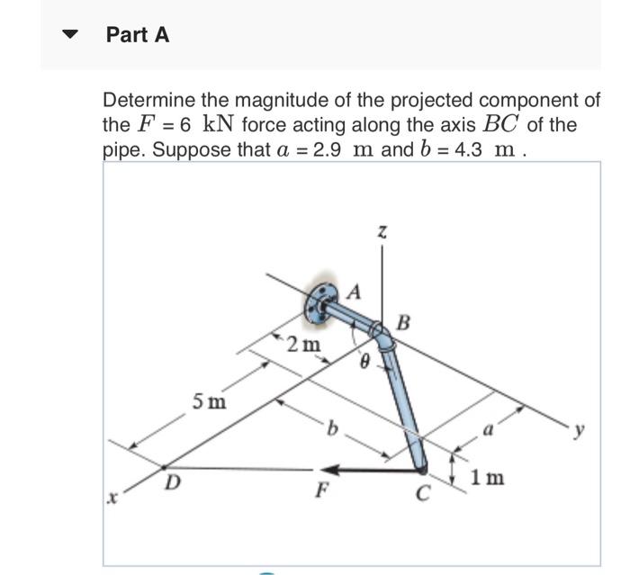 Solved Part A Determine The Magnitude Of The Projected