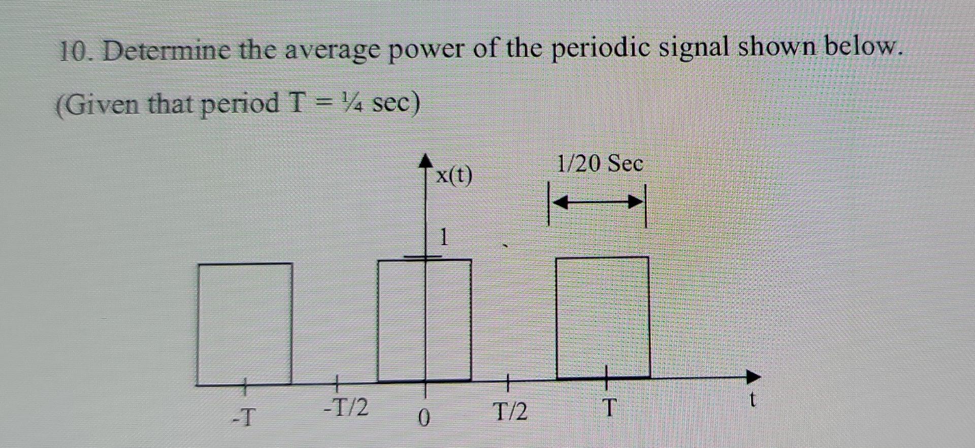 Solved 10. Determine the average power of the periodic | Chegg.com