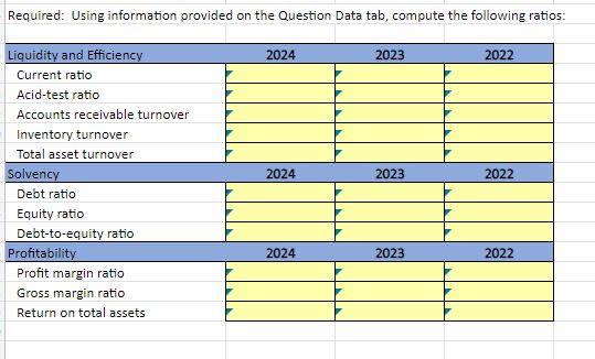 Solved Required:Using the above information, compute the | Chegg.com