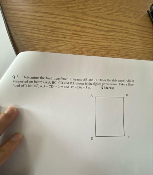 Solved Q 3. Determine the load transferred to beams AB and | Chegg.com