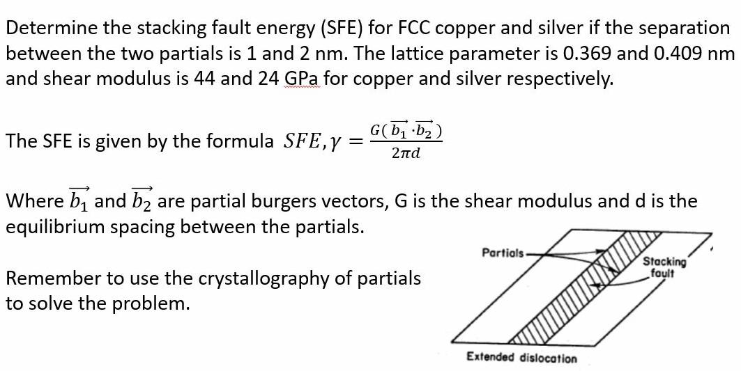 Determine the stacking fault energy (SFE) for FCC | Chegg.com