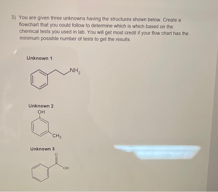 Solved 3) You are given three unknowns having the structures | Chegg.com