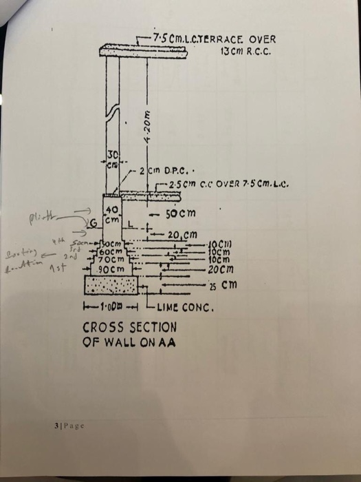 Solved Problem 1: 170 Marks! The figure below shows the plan | Chegg.com