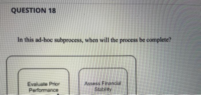 Solved QUESTION 18 In this ad-hoc subprocess, when will the | Chegg.com