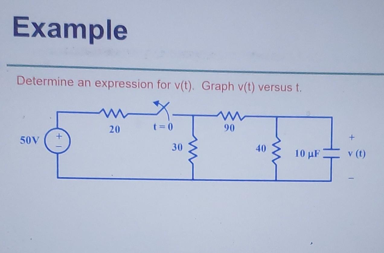 Solved Example Determine An Expression For V t Graph V t Chegg