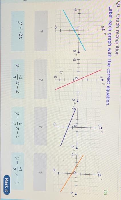 Solved Q1 - Graph recognition Label each graph with the | Chegg.com