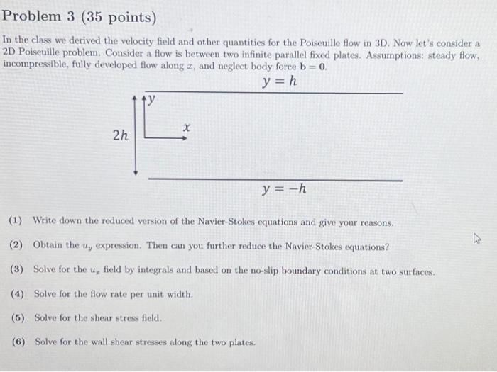 Solved In the class we derived the velocity field and other | Chegg.com
