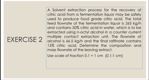 EXERCISE 2A Solvent extraction process for the | Chegg.com