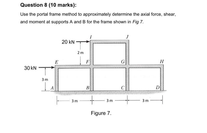 Solved Question 8 (10 marks): Use the portal frame method to | Chegg.com