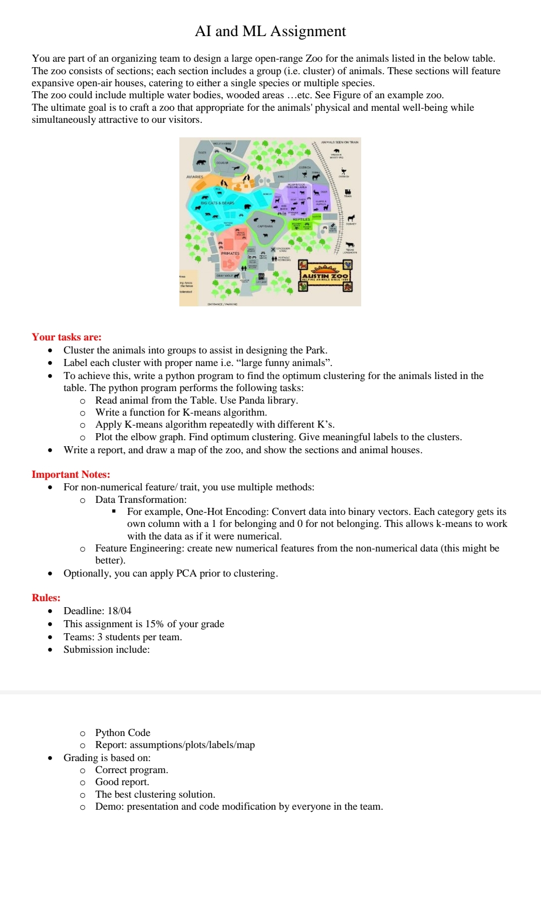 AI ﻿and ML AssignmentYou are part of an organizing | Chegg.com