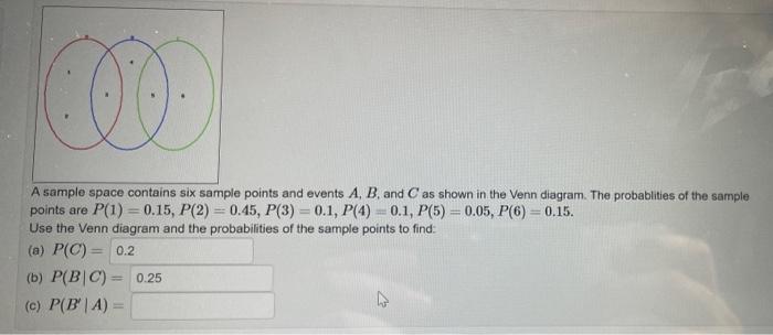 Solved CODE A sample space contains six sample points and | Chegg.com
