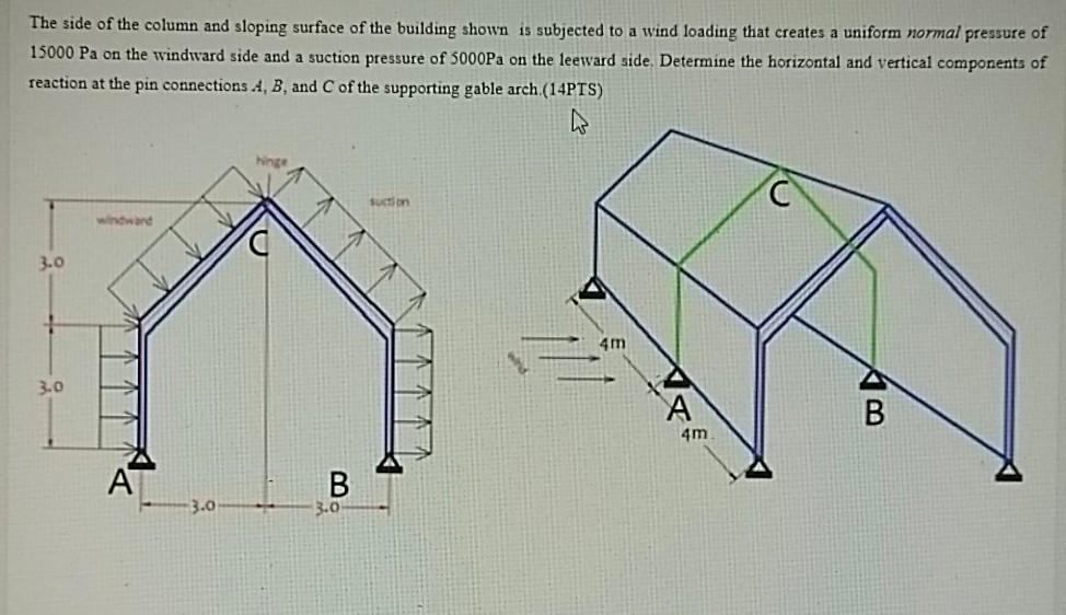 Solved The side of the column and sloping surface of the | Chegg.com