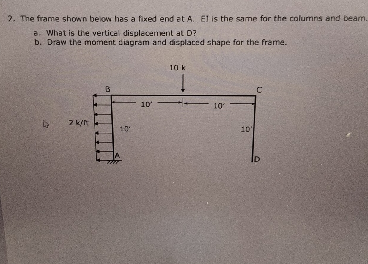 Solved The frame shown below has a fixed end at A. ﻿EI is | Chegg.com
