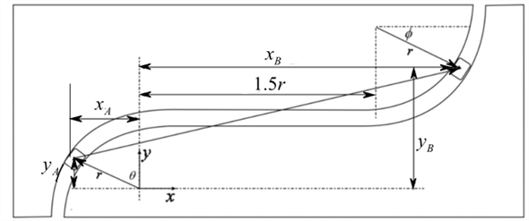 Solved: Chapter 2 Problem 228P Solution | Engineering Mechanics 8th Edition | Chegg.com