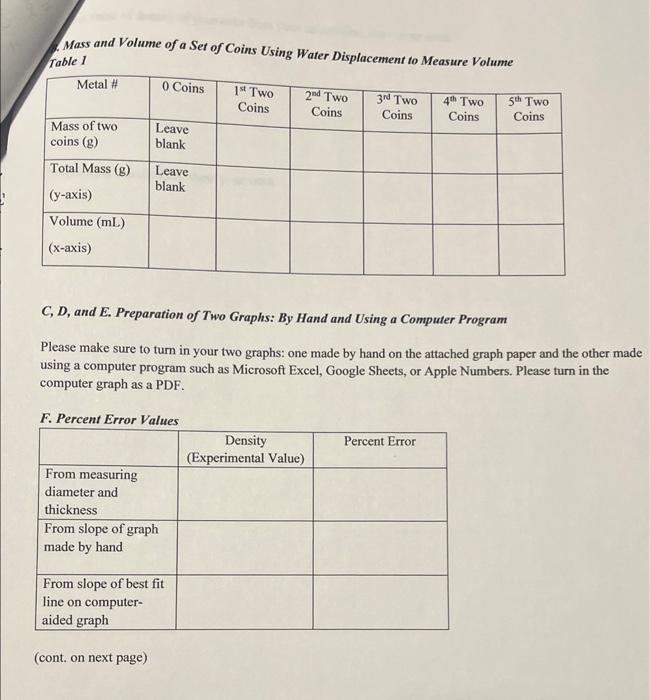 1. Follow the instructions in Expt 2 Graphing By Hand | Chegg.com