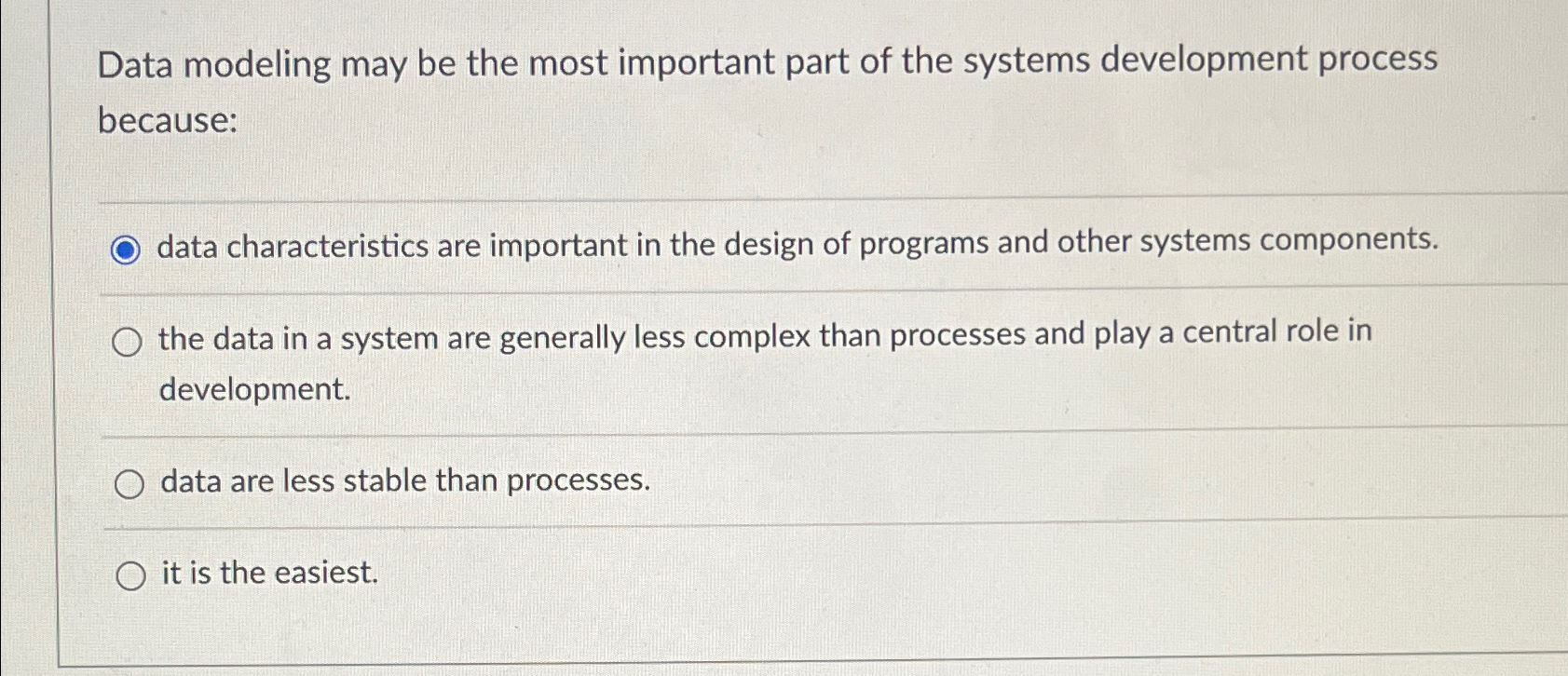 Solved Data modeling may be the most important part of the | Chegg.com