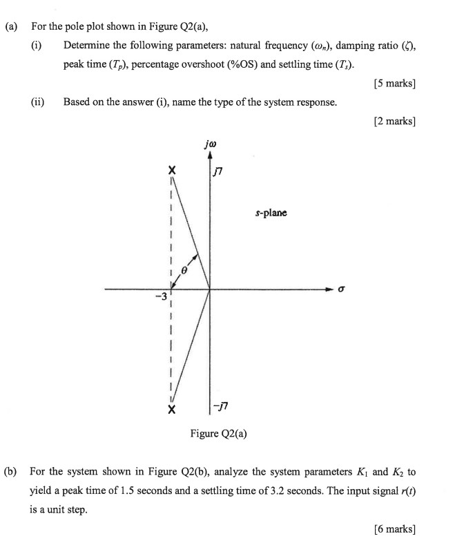 Solved (a) For the pole plot shown in Figure Q2(a), (i) | Chegg.com