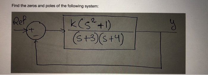 Solved Find the zeros and poles of the following system: | Chegg.com