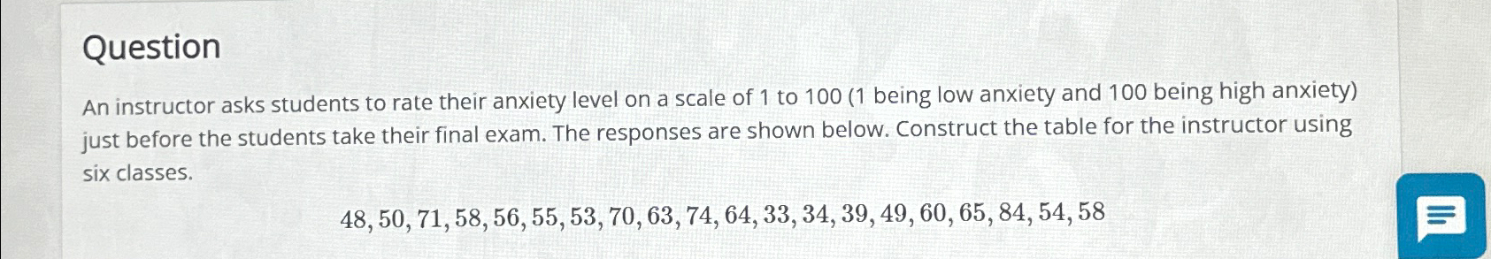 Solved QuestionAn instructor asks students to rate their | Chegg.com