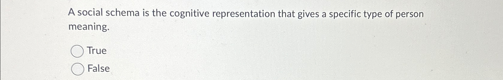 Solved A social schema is the cognitive representation that | Chegg.com