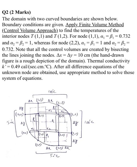 Solved Q2 (2 Marks) The domain with two curved boundaries | Chegg.com