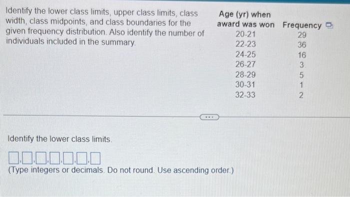 Solved Identify the lower class limits, upper class limits, | Chegg.com