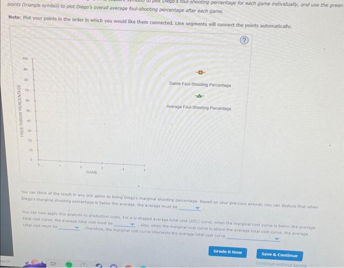 Solved The following scenario examines the relationship | Chegg.com