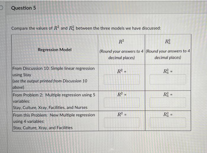 هSuppose you wanted to predict infctRsk using a | Chegg.com