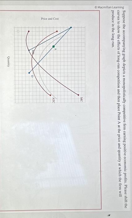 Solved Suppose the accompanying graph depicts a | Chegg.com Solved Suppose the accompanying graph depicts a | Chegg.com