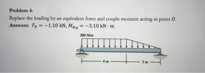 Solved Problem 4: Replace the loading by an equivalent force | Chegg.com