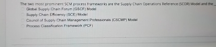 Solved The two mast prominent SCM process frameworks are the | Chegg.com
